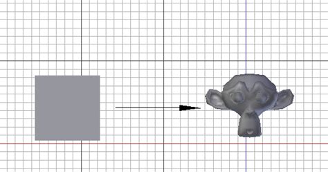 One To Many Interactive Driver Driven Relationship Python Support Blender Artists Community
