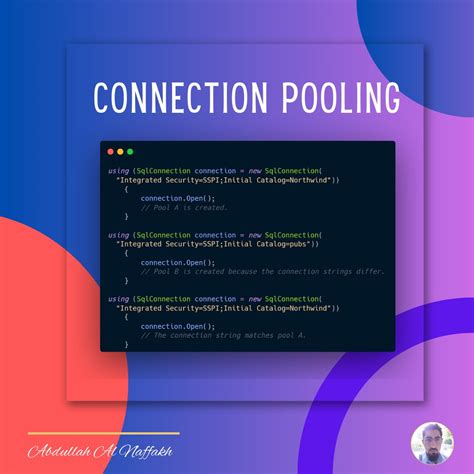 Abdullah Al Naffakh On Linkedin Softwareengineering Database