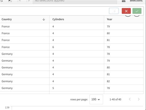 The Clear Button Is Hidden But Can Be Focused · Issue 292 · Qlik Osssn Table · Github