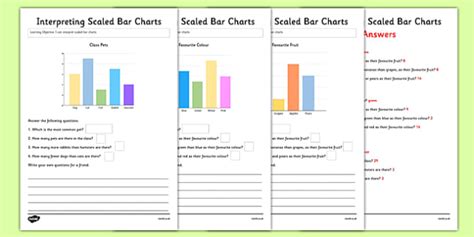 What Is A Bar Chart Information And Resources Twinkl