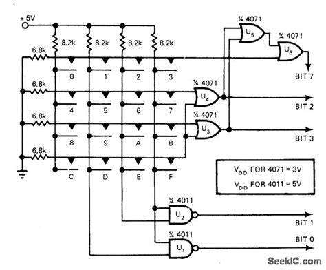 Hex Keyboard Codes At Troy Jenkins Blog