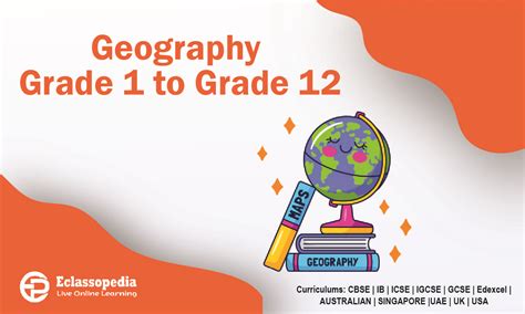 Icse Grade 6 Geography
