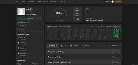 From Leetcode Newbie To 100 Problems Solved Ankit S Posted On The Topic Linkedin