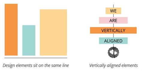 8 Font Mistakes That Make Your DIY Design Look Unprofessional Kristin Rappaport