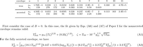 parameters of eqs a5 a6 download table