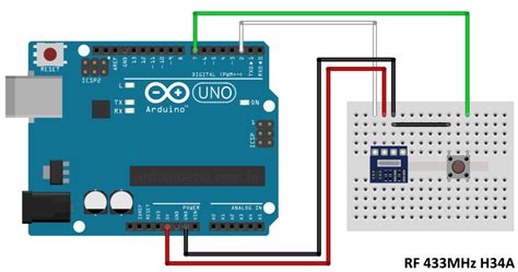Como Usar O Mini Transmissor Rf 433mhz Com Arduino Arduino E Cia
