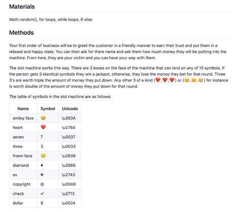 Solved Csc 110 Do Not Copy Use As An Example Only Please