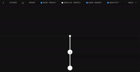 Github Theabbie Doublependulum Double Pendulum Playground