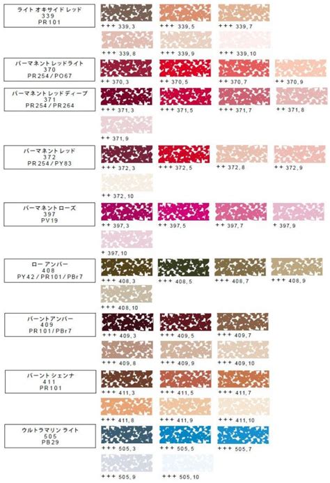 C Sharp Serial Port Datareceived Woodlockq