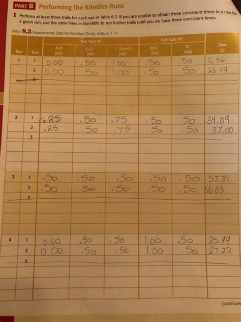 Solved Please Do Part Ab And C You Can Do Just One Sample