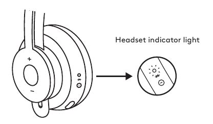 Logitech Zone Wireless Bluetooth Headset Manual Manualslib