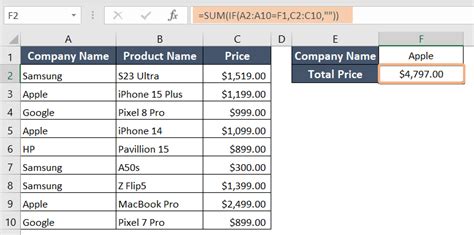 How To Vlookup And Sum All Matches In Excel 5 Ways