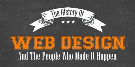 The Evolution Of Web Design 1990 2016 Web Design Norfolk By Brainweb
