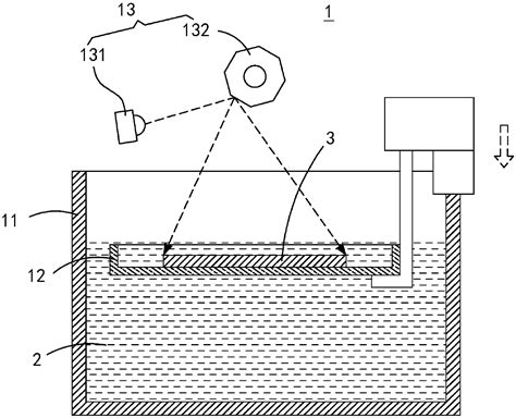 Photo Curing 3d Printer And Light Source Compensation Printing Method Thereof Eureka Patsnap