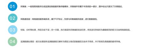 扬尘系统监测平台 云平台软件中心 奥斯恩智能科技