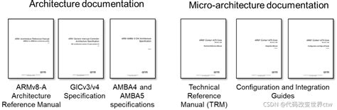 Armv8armv9的简介 学习这一篇就够了 哔哩哔哩