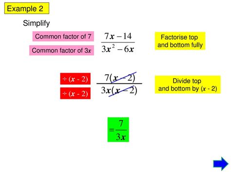 Algebraic Fractions 2 Factorising And Simplifying W A L T E Re Ppt