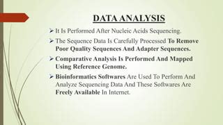 Next Generation Sequencing NGS PPTX Biological Sciences Science