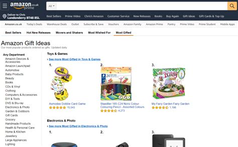 Find Hot Products To Sell On Amazon Repricerexpress