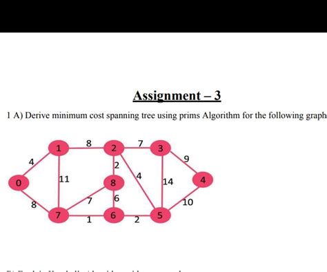 Assignment 3 1 Mathrm ~a Derive Minimum Cost Spanning Tree Using P