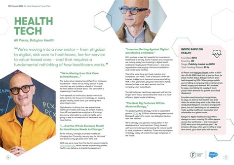 Ali Parsa On Linkedin Healthcare Business Founders Digital Digitalhealthcare Forecast