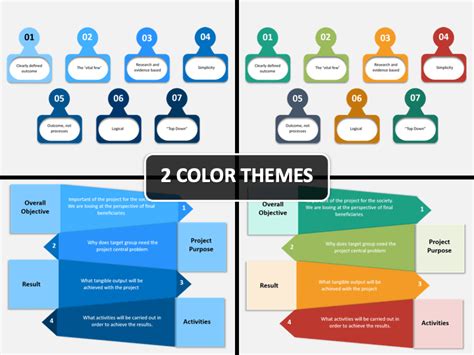 Intervention Logic PowerPoint And Google Slides Template PPT Slides