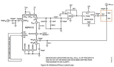 How To Divide The Output Of PLL With RF To GHz Into Two Output Channels Q A RF And