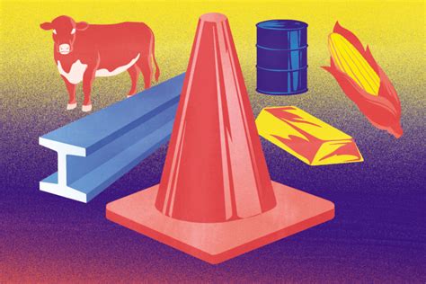 Can Investing In Commodities Boost Your Returns The Evidence Suggests Not Wsj