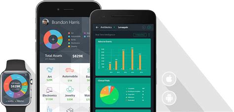 Mobile App Cost Estimate IOS Android App Development Price India