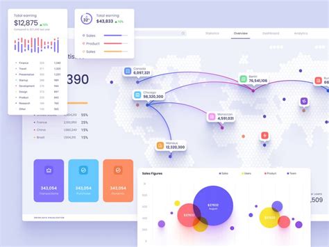 Data Visualization Template On World Map