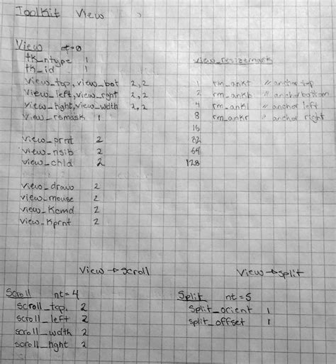 Object Orientation In C OS