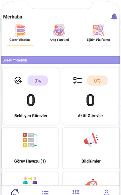 TASK MANAGEMENT SYSTEM