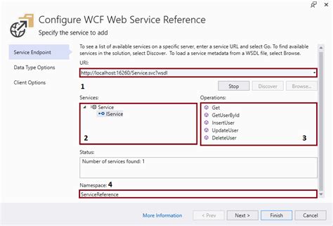 Working With Wcf Services Through Aspnet And Dotvvm A Step By Step Guide