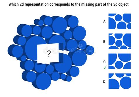 which 2d representation corresponds to the missing part of the 3d
