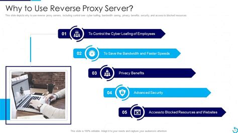 reverse proxy it powerpoint presentation slides presentation graphics