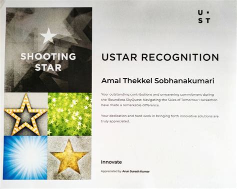 Amal T S On Linkedin Hackathonwinners Teamwork