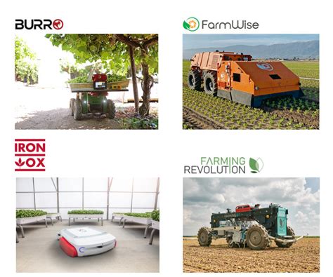 Apex OS For Agriculture Navigating The Future Of Farming