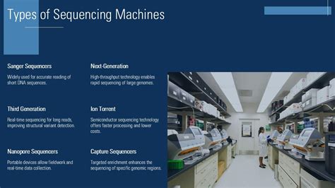 Types Of Sequencing Machines Ppt Sample Acp Ppt Presentation