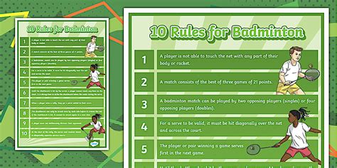 10 Rules For Badminton Display Poster Teacher Made