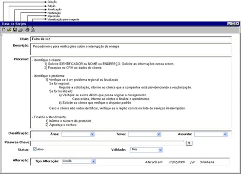 Visualização para os gestores do modelo de script proposto Download Scientific Diagram