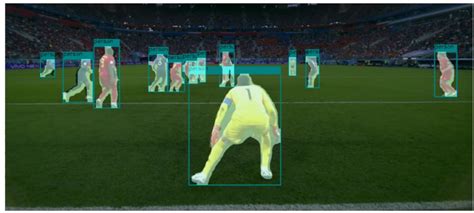 在OpenCV 版本上完成YOLOv 推理演示与测试 电子发烧友网