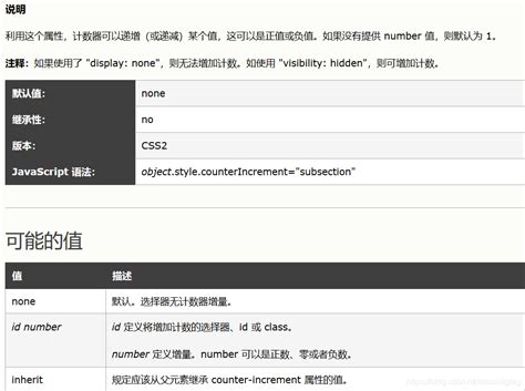 css计数器进阶应用 csdn博客