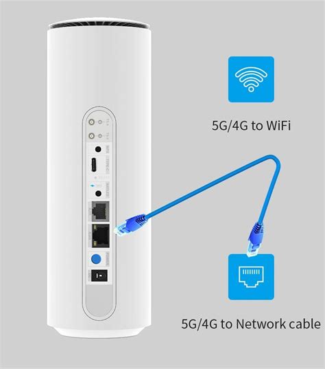5g Home Solution Cellular Modem 5g CPE Wireless Outdoor Router With SIM Card Slot 5g WiFi And