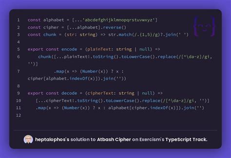 Heptalophoss Solution For Atbash Cipher In Typescript On Exercism