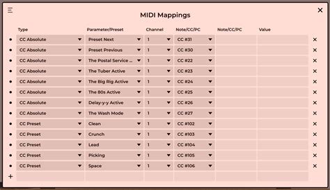 StudioCode NeuralDSP Plugins And MIDI