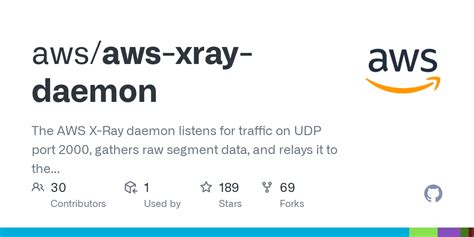 GitHub Aws Aws Xray Daemon The AWS X Ray Daemon Listens For Traffic On UDP Port Gathers