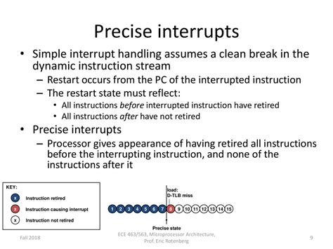 Additional ILP Topics Prof. Eric Rotenberg - ppt download