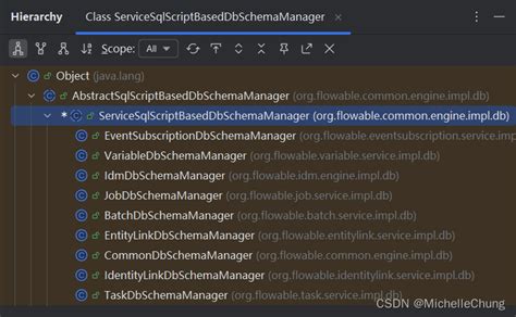 【flowable 7】学习笔记 01 初始化数据库表创建流程（源码）flowable7 Csdn博客