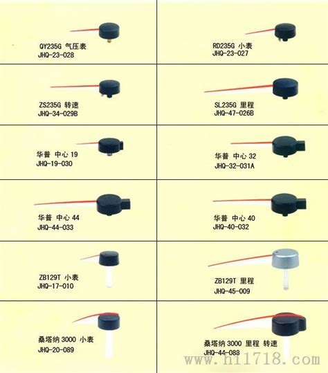 汽车仪表指针图片 高清图 细节图 宁波锦辉指针有限公司 维库仪器仪表网