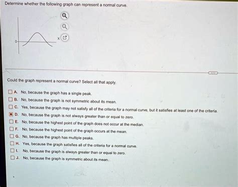 Determine Whether The Following Graph Can Represent A Normal Curve Could The Graph Represent A